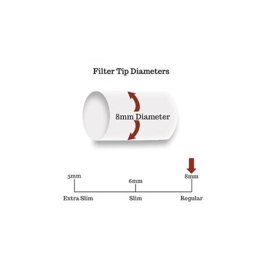 Filtre tigari SMK Filters Ultra Slim 50 pungi de vanzare online cu ...